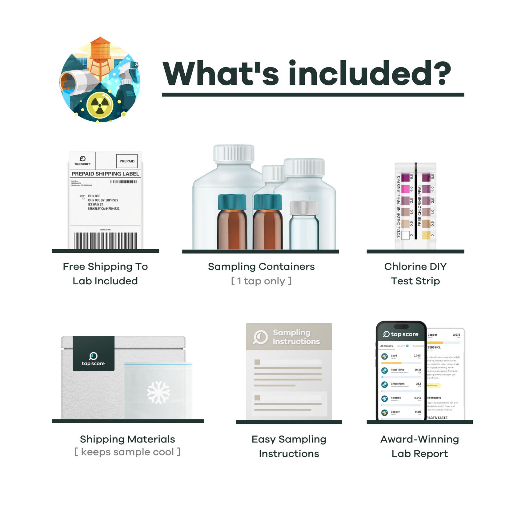 Extended City Water Test Kit – Tap Score