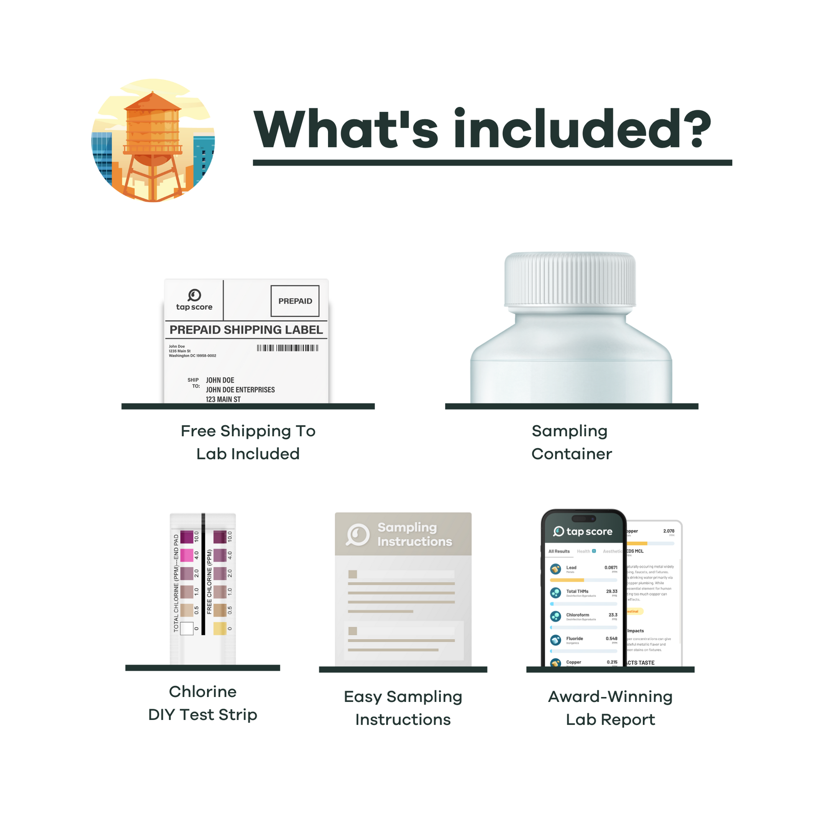 Essential City Water Test Kit – Tap Score