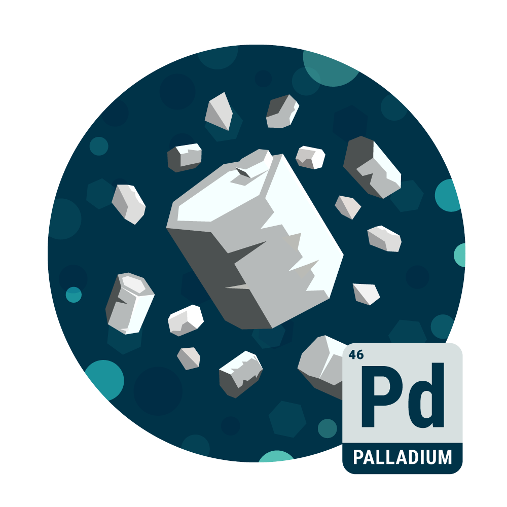 Palladium Water Test – SimpleLab Tap Score