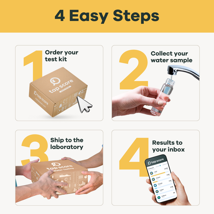 Advanced Spring Water Test Kit | Accredited Lab – SimpleLab Tap Score