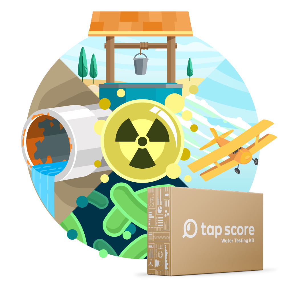 NSF/ANSI Certifications Explained – SimpleLab Tap Score